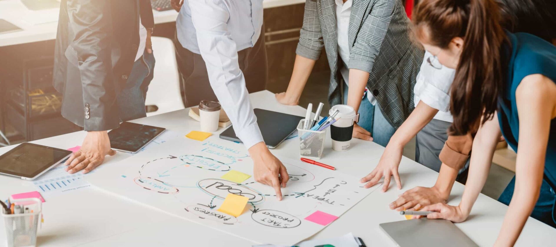 What Are the 4 Basic Elements of Organizational Strategy? - Medallion ...